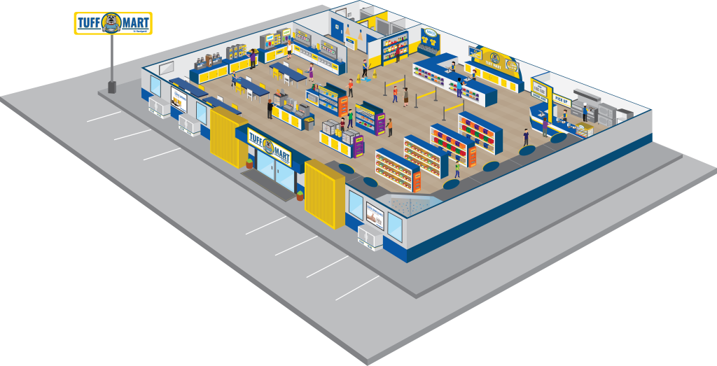 C-Store Concept - Handgards® | First in Food Safety Innovations